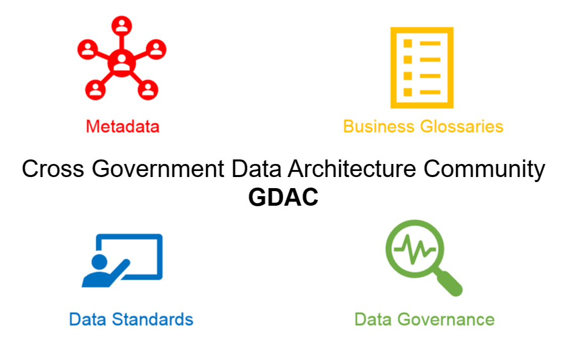 Joining the cross-Government Data Architecture Community group ...