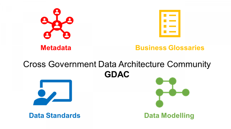 Joining the cross-Government Data Architecture Community group ...